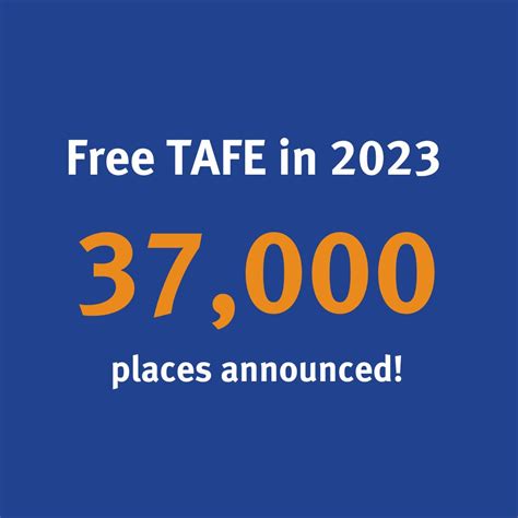 Tara Richardson Nee Francis Posted On Linkedin