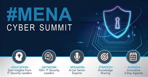 Cyber Series Regional Cyber Security Events On Linkedin Itsecurity Menacs Cybersecurity