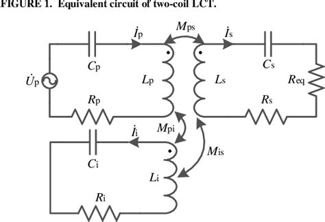 Figure 1 From High Misalignment Tolerance In Efficiency Of Wpt System With Movable Intermediate