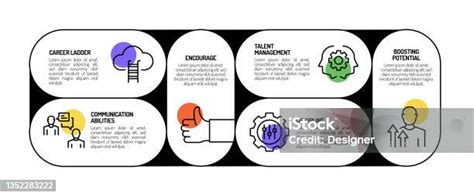 비즈니스 동기 부여 관련 프로세스 인포그래픽 템플릿 프로세스 타임라인 차트 선형 아이콘이 있는 워크플로 레이아웃 인포그래픽에 대한 스톡 벡터 아트 및 기타 이미지 Istock