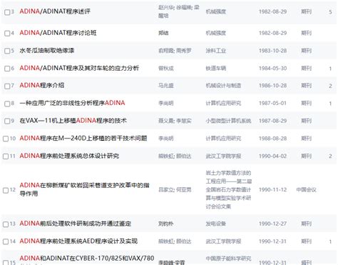 自动动态增量非线性分析 1981年的开源非线性有限元软件是什么样子 有限元理论及编程 Adina 技术邻