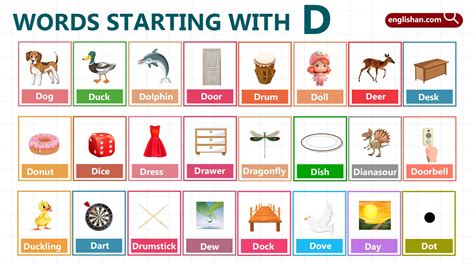 Words That Start With O Curated Vocabulary List Of 1195 O Words