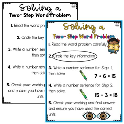 Problem Solving Steps Poster
