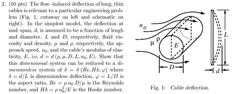 Solved 2 10 Pts The Flow Induced Deflection Of Long Thin