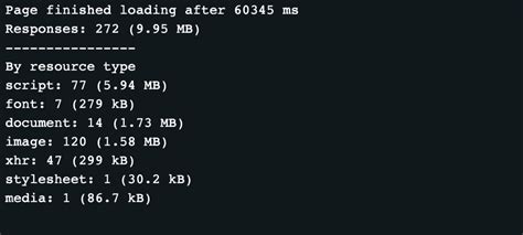 Block Requests In Puppeteer Academy Apify Documentation