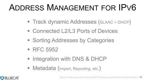 Dns Dhcp And Ipam With Ipv6 Ppt