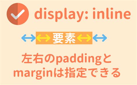 【css】displayの使い方を総まとめ！inlineやblockの違いは？