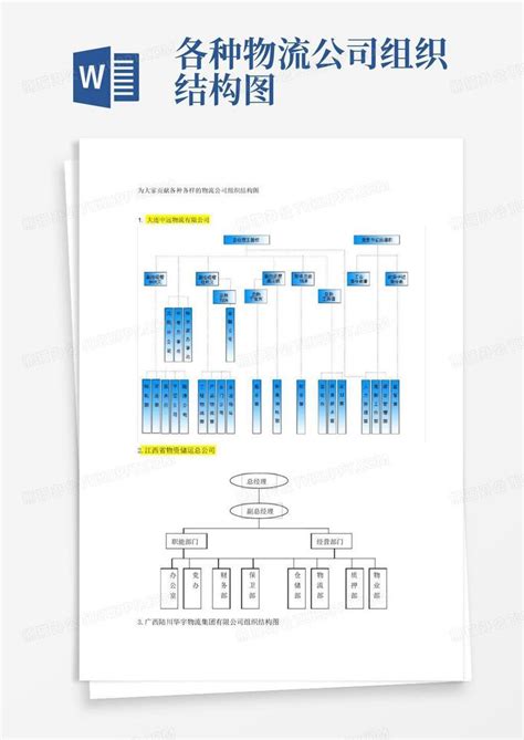 各种物流公司组织结构图word模板下载 编号lpzgyxmb 熊猫办公