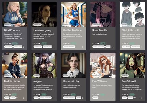Create And Chat With Ai Characters On Figgs 100 Free