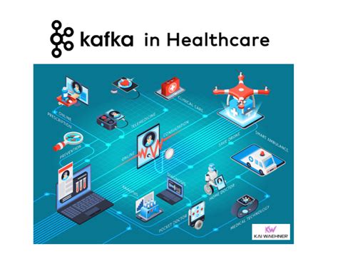 apache kafka in the healthcare industry w3schools