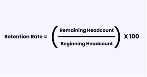 How To Calculate And Improve Your Employee Retention Rate LIVD