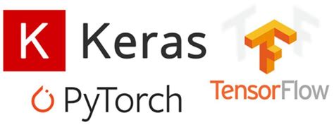 Deeplearning Machinelearning Datascience Genai Generativeai Ai