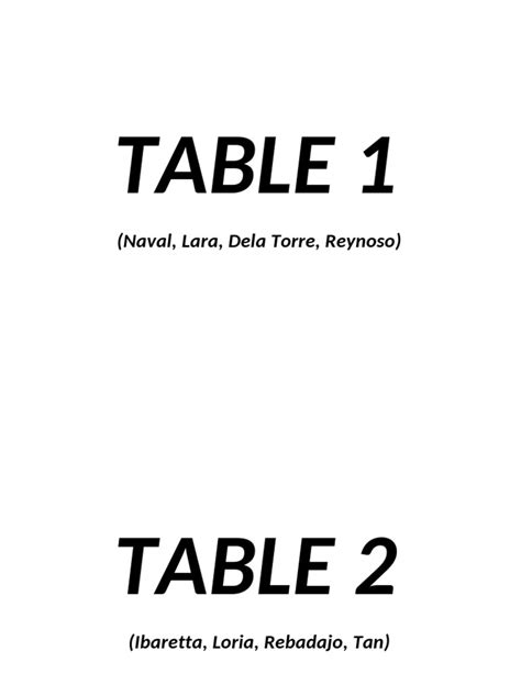 Table Assignment And Label Pdf