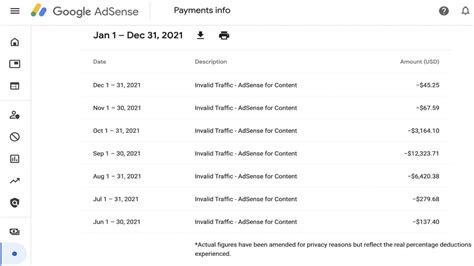 Optimizing Core Web Vitals Why Real User Monitoring Is Key