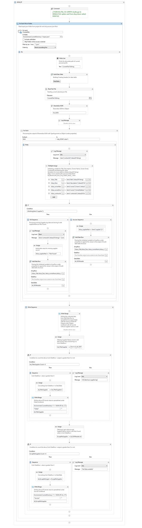 Json To Data Table Page 3 Activities Uipath Community Forum