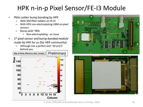Development Of N In P Silicon Planar Pixel Sensors And Flip Chip Modules For Very High Radiation