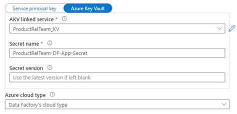 Azure Data Factory Cannot Access Share Folder Microsoft Qanda