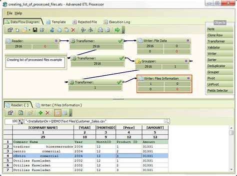 Advanced Etl Processor Document Conversion Software For