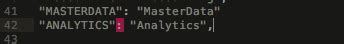 Angularjs Calling Language Change Through Translate Causes Broken Interceptor Detected