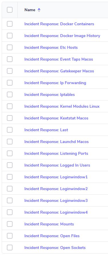 Threat Hunting With FleetDM And Osquery