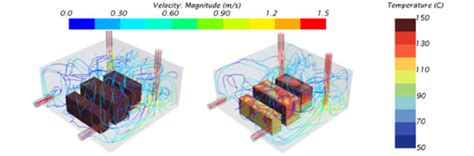 System Surface Temperature Contours And Velocity Streamlines For The