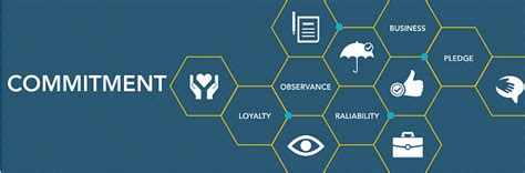 Commitment Icon Concept Stock Illustration Download Image Now Istock