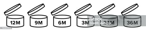 Pao의 벡터 아이콘 화장품 오픈 월 생활 선반 만료 기간 개월 파 오 기호 세트 12에 대한 스톡 벡터 아트 및 기타 이미지