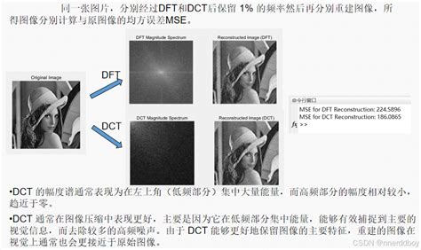 图像的频域变换图像频域转换 Csdn博客