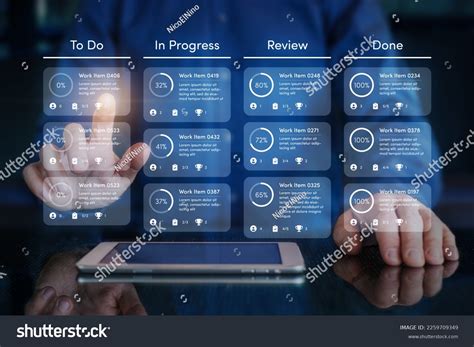 Agile Software Development Project Management Using Stock Photo Shutterstock