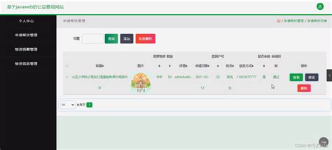 【附源码】计算机毕业设计java基于web的公益募捐网站 Csdn博客