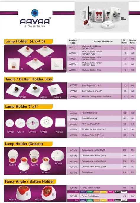 16amp 1way Switch 2m At ₹ 33 Piece In Bhubaneswar Id 2855658657262