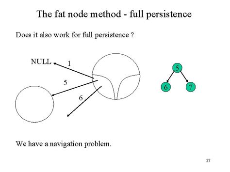 Planar Point Location Example 1 Planar Point Location