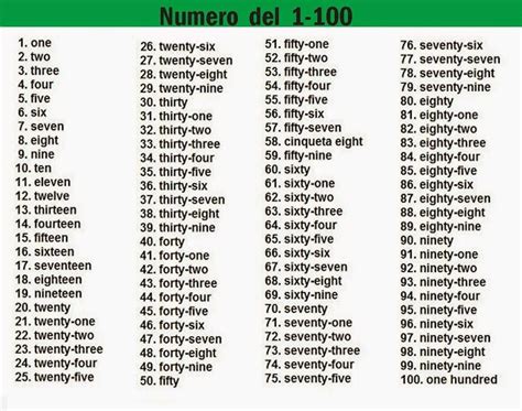 Произношение английских цифр на русском до 100