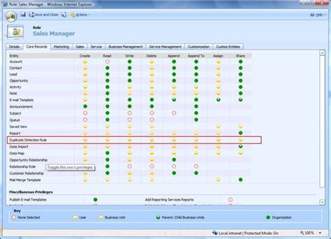 Duplicate Detection Security Model Microsoft Dynamics 365 Blog