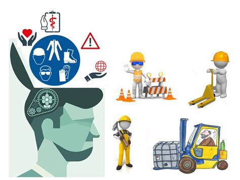 Behavior Based Safety Bbs