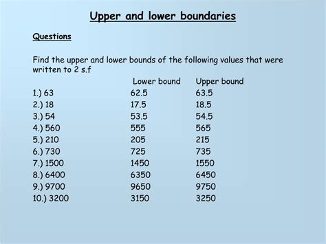 Ppt Upper And Lower Boundaries Powerpoint Presentation Free Download Id5567995