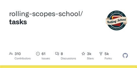 tasks node readme md at master · rolling scopes school tasks · github