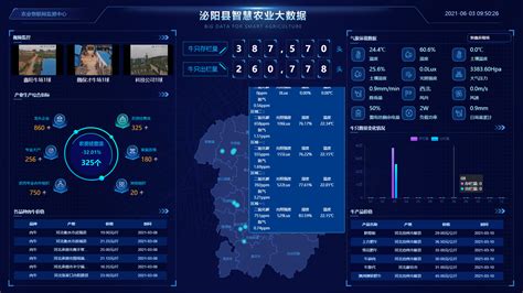 智慧农业大数据平台 实现精准农业 河南元丰科技网络股份有限公司官网