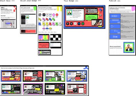 Config 2022 Name Card Muhammad Kamran Figma