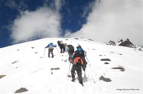 Snowfall In Manali Things To Explore And Enjoy During The Season Treebo Blog