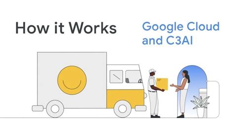 Vane Colin On Linkedin How It Works C3 Ai Supply Chain Suite On