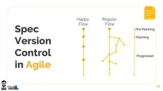 Test Cases In Agile World PDF