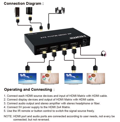 4k 60hz Hdmi Matrix 4x2 2x4 2x2 Hdmi Switcher 4 Input 2 Output With