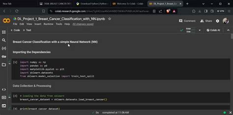 Abhishek G On Linkedin Wrapping Up My Internship With A Cancer