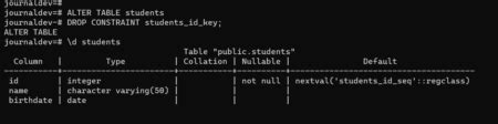 Postgresql Primary Key Constraint With Examples Mysqlcode
