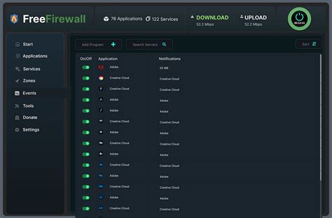 Firewall Ui Design Figma User Interface By Rohit Kumar Verma On Dribbble