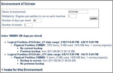 Oracle ATG Web Commerce Purging Older Orders