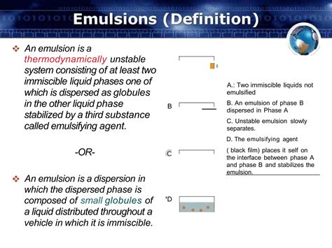 10p1 Emulsionpptx Pharmaceutics Liquid Dosage Form Pptx