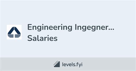 Engineering Ingegneria Informatica Salaries Levels Fyi