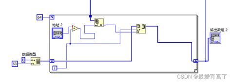 Labview循环写入数组labview将数据依次存入数组 Csdn博客 Labview循环写入数组labview将数据依次存入数组 Csdn博客